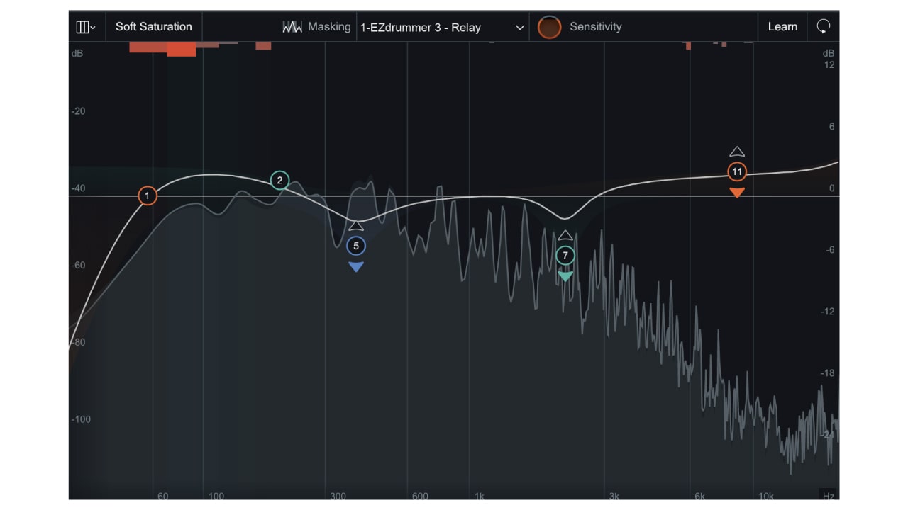 iZotope ‘Neutron 4’ Review와 사용법이나 Sale 정보! Neutron 3 Advanced나 Elements와의 차이까지 해설!